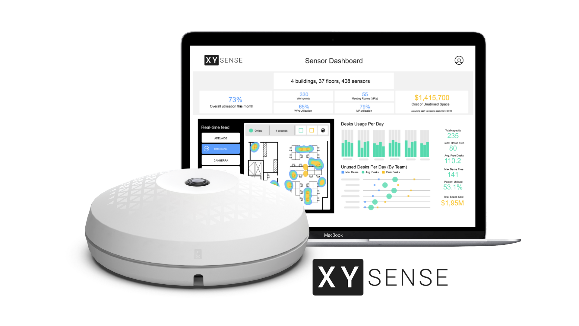 IoT sensors, computer vision and OTA software updates | Device Chronicle